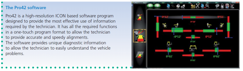 Pro42 Software - AutoEquip-Online